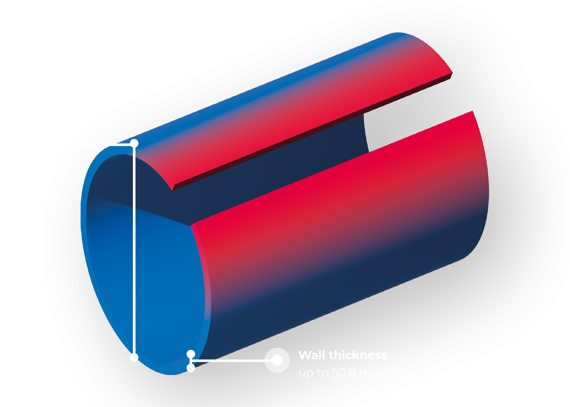 Pipe milling technology | AWS Schäfer