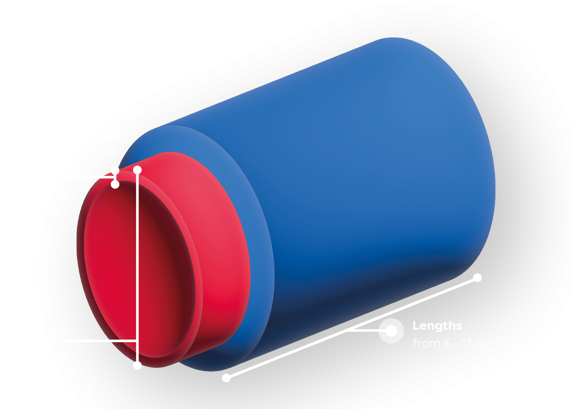 Pipe cladding | AWS Schäfer