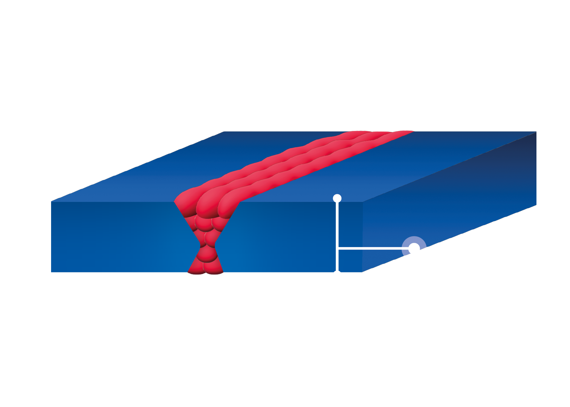 Submerged arc welding | AWS Schäfer